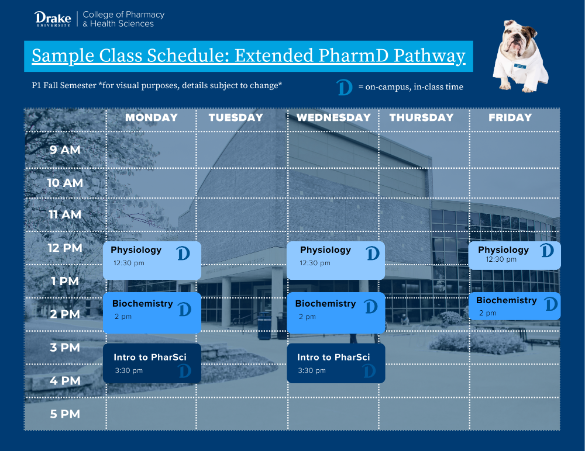 Extended Pathway | Drake University