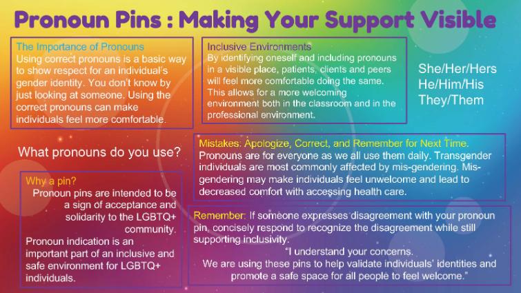 LGBTQ Resources | Drake University