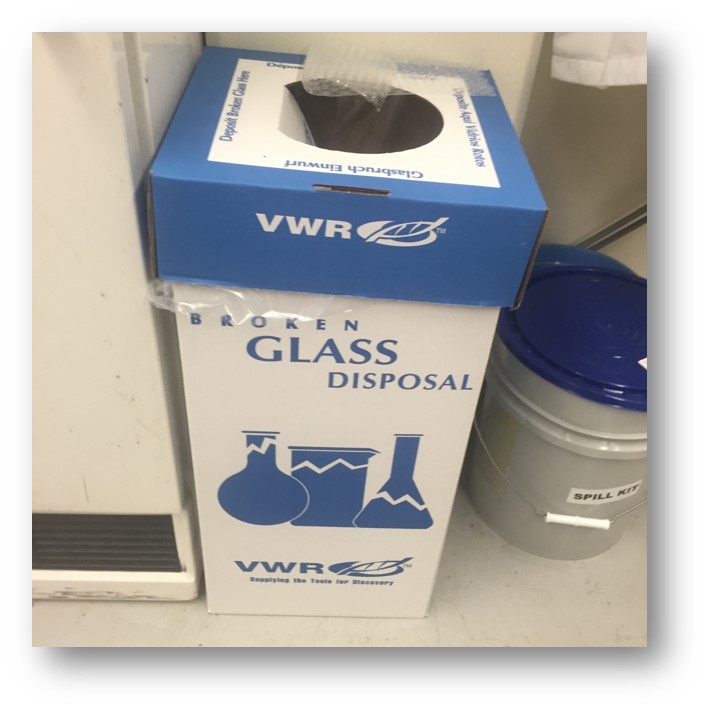 Sharps and Glass Management | Drake University